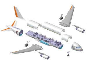 DLR Events | A320-ATRA functional model