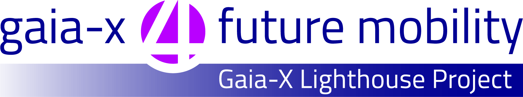 DLR Events | Gaia-X 4 Future Mobility
