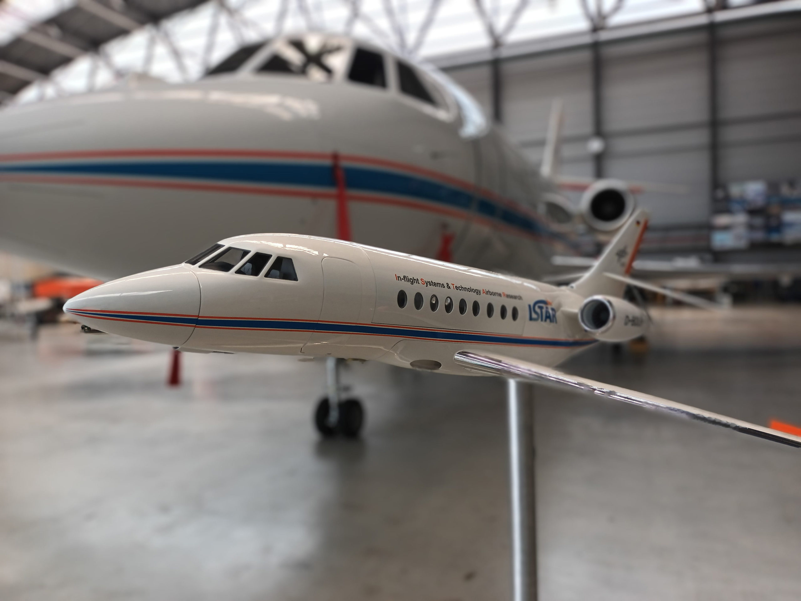 DLR Events | ISTAR functional model